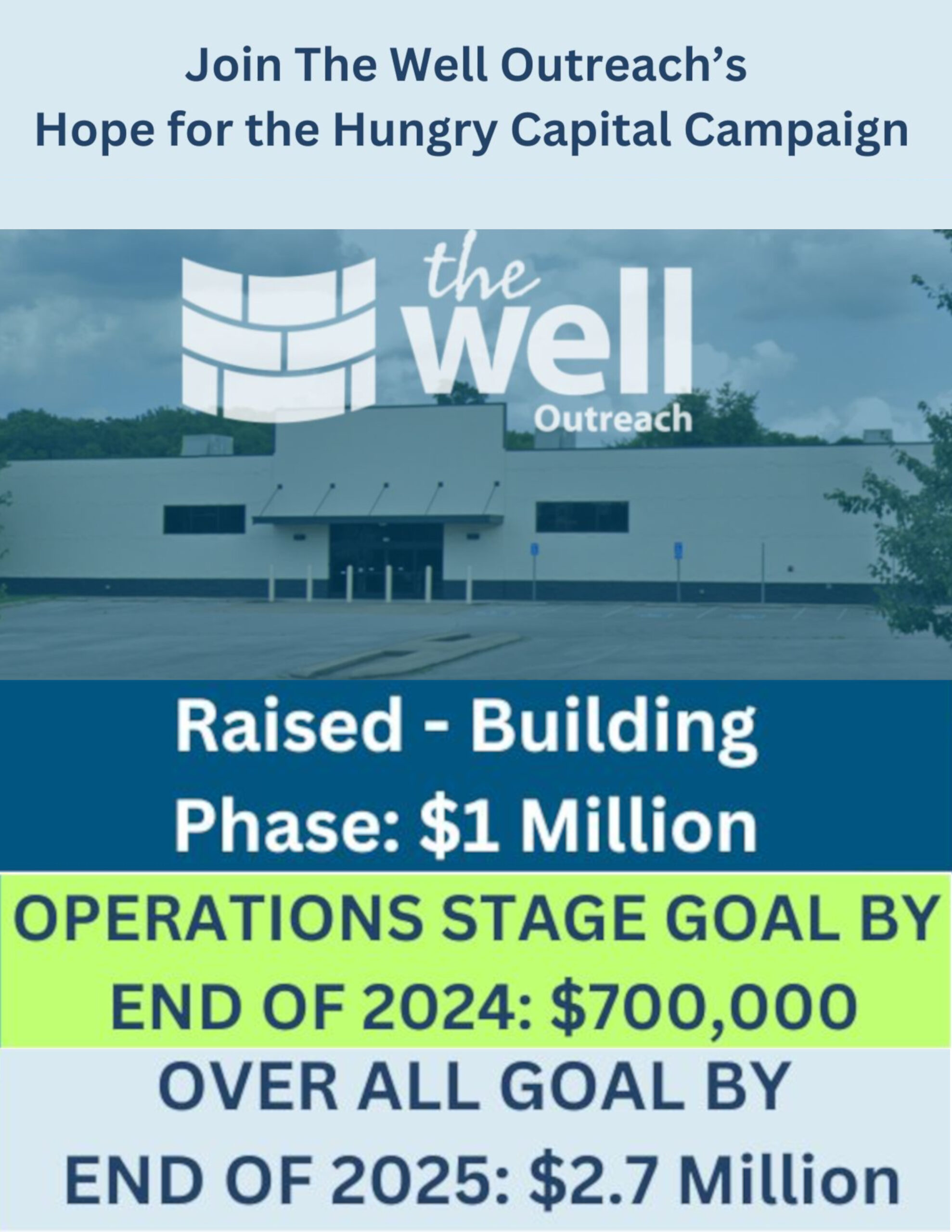 Donate - The Well Outreach